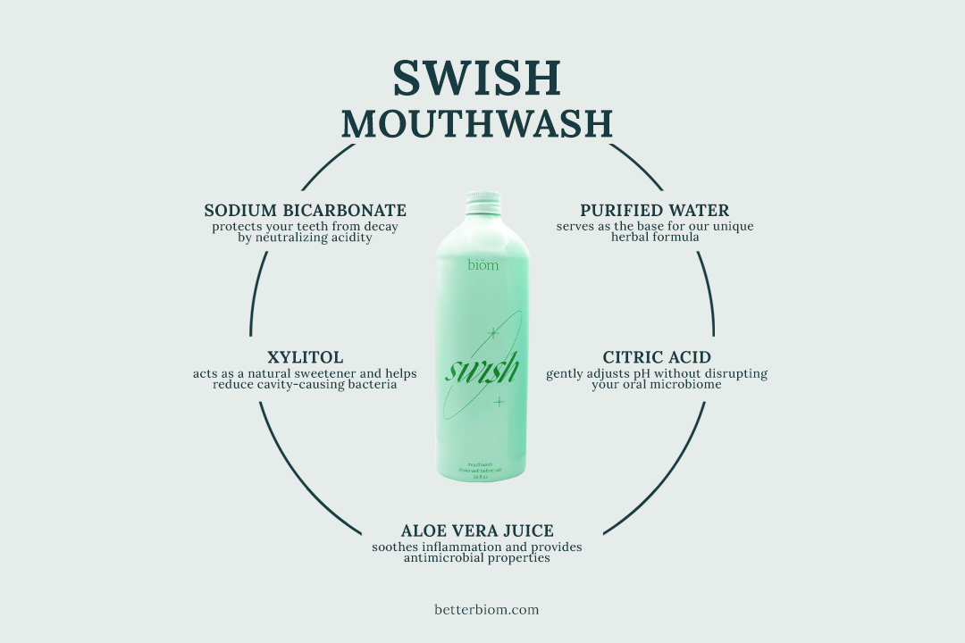 How Often Should I Use Mouthwash? – biöm How Often Should I Use Mouthwash? – biöm